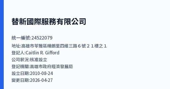 替新國際服務有限公司的照片-統編 24522079(高雄市) 公司登記資料與營業項目詳細圖表