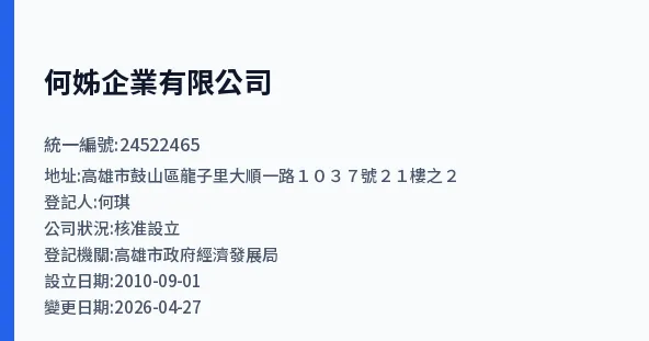 何姊企業有限公司的照片-統編 24522465(高雄市) 公司登記資料與營業項目詳細圖表
