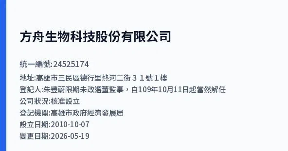 方舟生物科技股份有限公司的照片-統編 24525174(高雄市) 公司登記資料與營業項目詳細圖表
