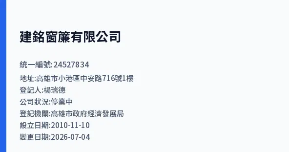 建銘窗簾有限公司的照片-統編 24527834(高雄市) 公司登記資料與營業項目詳細圖表
