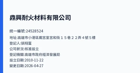 鼎興耐火材料有限公司的照片-統編 24528524(高雄市) 公司登記資料與營業項目詳細圖表