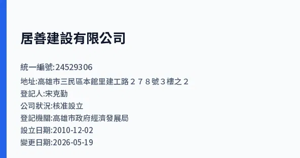 居善建設有限公司的照片-統編 24529306(高雄市) 公司登記資料與營業項目詳細圖表