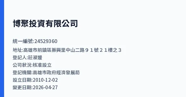 博聚投資有限公司的照片-統編 24529360(高雄市) 公司登記資料與營業項目詳細圖表