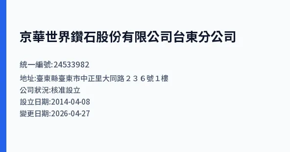 京華世界鑽石股份有限公司台東分公司的照片-統編 24533982(臺東縣) 公司登記資料與營業項目詳細圖表