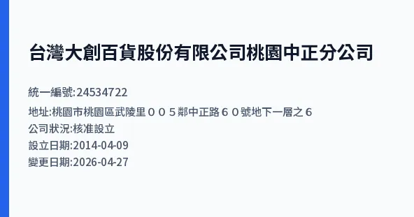 台灣大創百貨股份有限公司桃園中正分公司的照片-統編 24534722(桃園市) 公司登記資料與營業項目詳細圖表