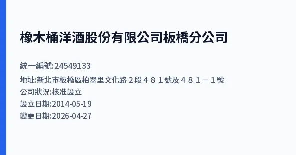 橡木桶洋酒股份有限公司板橋分公司的照片-統編 24549133(新北市) 公司登記資料與營業項目詳細圖表