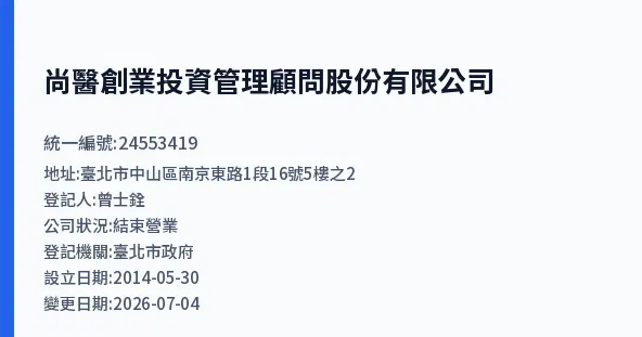 尚醫創業投資管理顧問股份有限公司的照片-統編 24553419(臺北市) 公司登記資料與營業項目詳細圖表