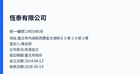 恆泰有限公司的照片-統編 24554938(臺北市) 公司登記資料與營業項目詳細圖表