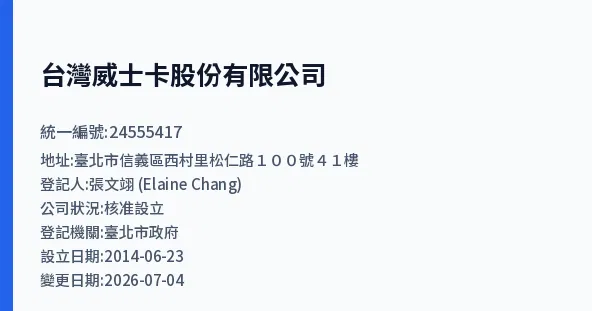 台灣威士卡股份有限公司的照片-統編 24555417(臺北市) 公司登記資料與營業項目詳細圖表