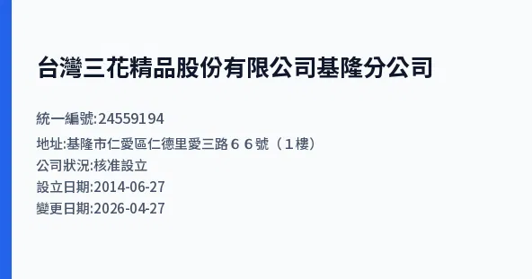 台灣三花精品股份有限公司基隆分公司的照片-統編 24559194(基隆市) 公司登記資料與營業項目詳細圖表