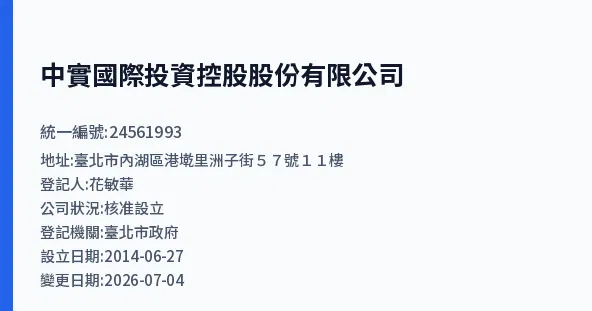 中實國際投資控股股份有限公司的照片-統編 24561993(臺北市) 公司登記資料與營業項目詳細圖表