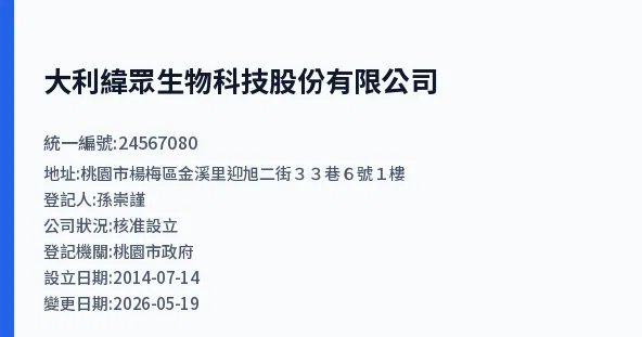 大利緯眾生物科技股份有限公司的照片-統編 24567080(桃園市) 公司登記資料與營業項目詳細圖表