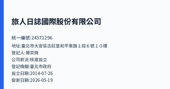旅人日誌國際股份有限公司的照片-統編 24571296(臺北市) 公司登記資料與營業項目詳細圖表