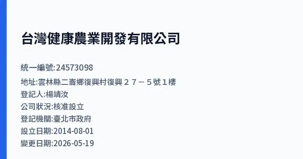 台灣健康農業開發有限公司的照片-統編 24573098(雲林縣) 公司登記資料與營業項目詳細圖表