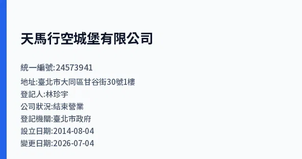 天馬行空城堡有限公司的照片-統編 24573941(臺北市) 公司登記資料與營業項目詳細圖表
