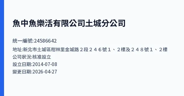 魚中魚樂活有限公司土城分公司的照片-統編 24586642(新北市) 公司登記資料與營業項目詳細圖表