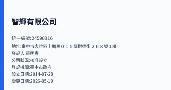 智輝有限公司的照片-統編 24590316(臺中市) 公司登記資料與營業項目詳細圖表