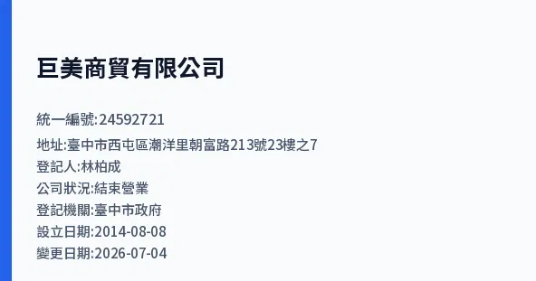 巨美商貿有限公司的照片-統編 24592721(臺中市) 公司登記資料與營業項目詳細圖表