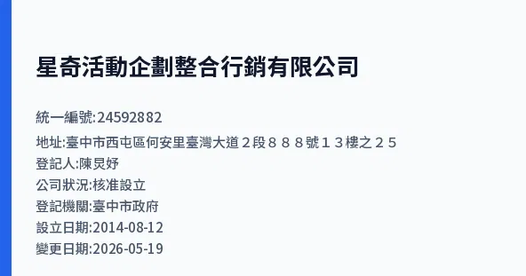 星奇活動企劃整合行銷有限公司的照片-統編 24592882(臺中市) 公司登記資料與營業項目詳細圖表