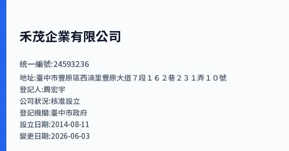 禾茂企業有限公司的照片-統編 24593236(臺中市) 公司登記資料與營業項目詳細圖表