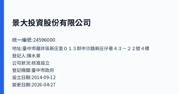 景大投資股份有限公司的照片-統編 24596000(臺中市) 公司登記資料與營業項目詳細圖表