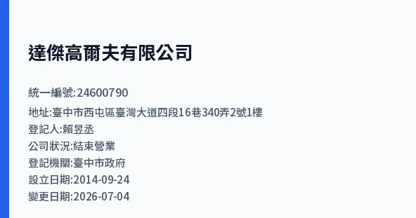 達傑高爾夫有限公司的照片-統編 24600790(臺中市) 公司登記資料與營業項目詳細圖表
