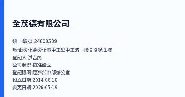 全茂德有限公司的照片-統編 24609589(彰化縣) 公司登記資料與營業項目詳細圖表