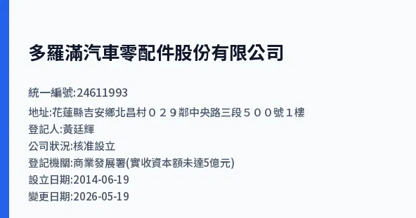多羅滿汽車零配件股份有限公司的照片-統編 24611993(花蓮縣) 公司登記資料與營業項目詳細圖表