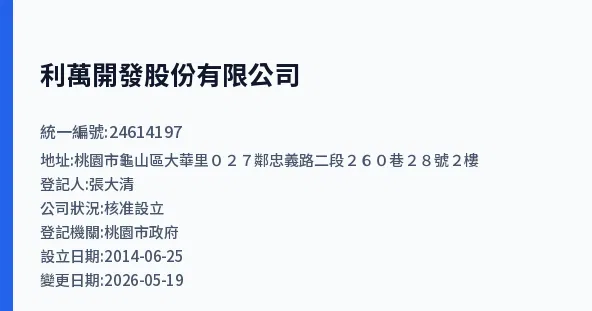 利萬開發股份有限公司的照片-統編 24614197(桃園市) 公司登記資料與營業項目詳細圖表