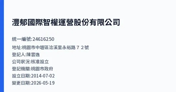 灃郁國際智權運營股份有限公司的照片-統編 24616250(桃園市) 公司登記資料與營業項目詳細圖表