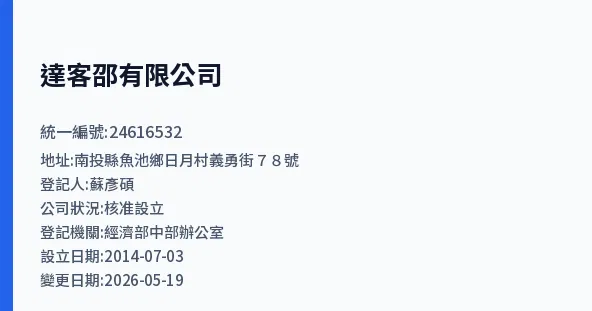 達客邵有限公司的照片-統編 24616532(南投縣) 公司登記資料與營業項目詳細圖表