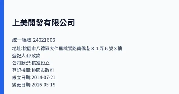 上美開發有限公司的照片-統編 24621606(桃園市) 公司登記資料與營業項目詳細圖表