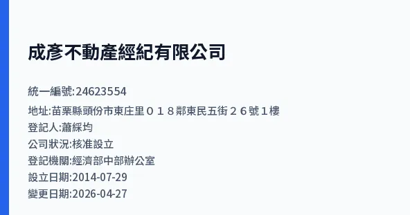 成彥不動產經紀有限公司的照片-統編 24623554(苗栗縣) 公司登記資料與營業項目詳細圖表