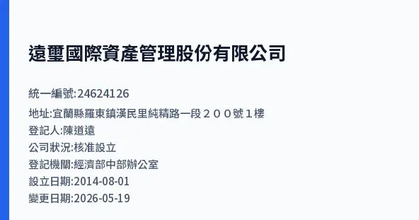 遠璽國際資產管理股份有限公司的照片-統編 24624126(宜蘭縣) 公司登記資料與營業項目詳細圖表