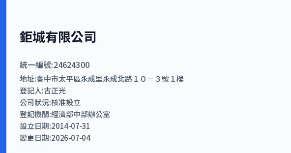 鉅城有限公司的照片-統編 24624300(臺中市) 公司登記資料與營業項目詳細圖表