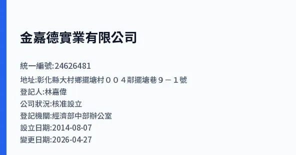 金嘉德實業有限公司的照片-統編 24626481(彰化縣) 公司登記資料與營業項目詳細圖表