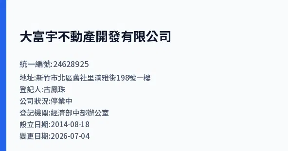 大富宇不動產開發有限公司的照片-統編 24628925(新竹市) 公司登記資料與營業項目詳細圖表