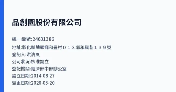 品創園股份有限公司的照片-統編 24631386(彰化縣) 公司登記資料與營業項目詳細圖表