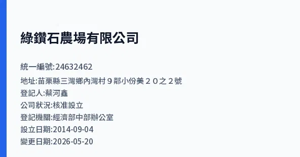 綠鑽石農場有限公司的照片-統編 24632462(苗栗縣) 公司登記資料與營業項目詳細圖表