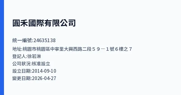圓禾國際有限公司的照片-統編 24635138(桃園市) 公司登記資料與營業項目詳細圖表