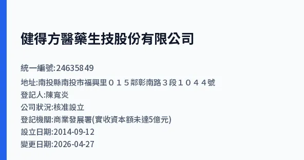 健得方醫藥生技股份有限公司的照片-統編 24635849(南投縣) 公司登記資料與營業項目詳細圖表