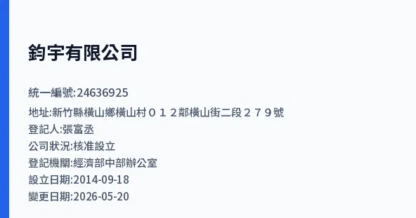 鈞宇有限公司的照片-統編 24636925(新竹縣) 公司登記資料與營業項目詳細圖表