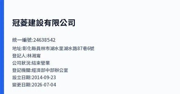 冠菱建設有限公司的照片-統編 24638542(彰化縣) 公司登記資料與營業項目詳細圖表