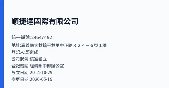 順捷達國際有限公司的照片-統編 24647492(嘉義縣) 公司登記資料與營業項目詳細圖表