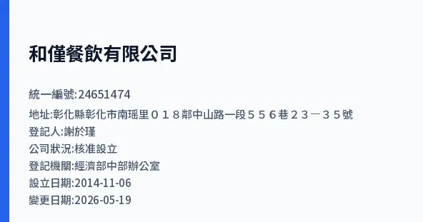 和僅餐飲有限公司的照片-統編 24651474(彰化縣) 公司登記資料與營業項目詳細圖表