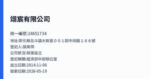 翊宸有限公司的照片-統編 24651734(彰化縣) 公司登記資料與營業項目詳細圖表