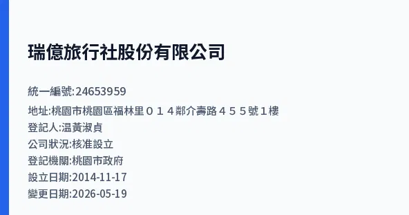瑞億旅行社股份有限公司的照片-統編 24653959(桃園市) 公司登記資料與營業項目詳細圖表