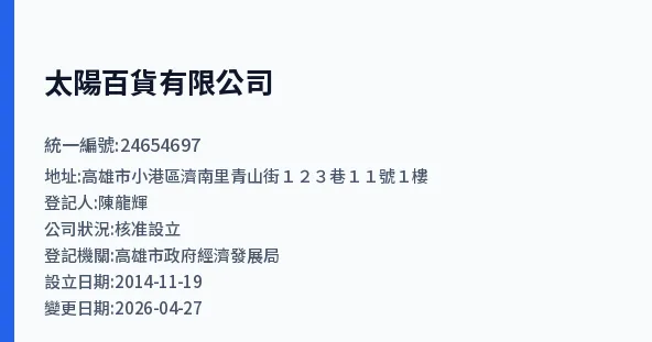 太陽百貨有限公司的照片-統編 24654697(高雄市) 公司登記資料與營業項目詳細圖表