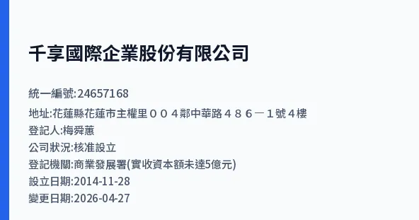 千享國際企業股份有限公司的照片-統編 24657168(花蓮縣) 公司登記資料與營業項目詳細圖表