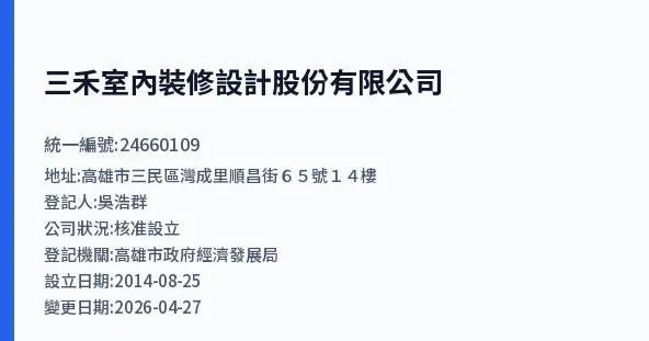 三禾室內裝修設計股份有限公司的照片-統編 24660109(高雄市) 公司登記資料與營業項目詳細圖表